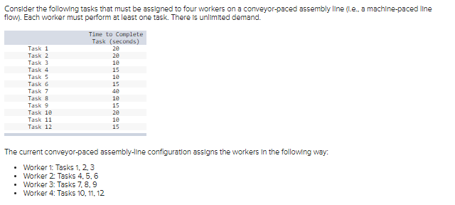Solved Consider the following tasks that must be assigned to | Chegg.com