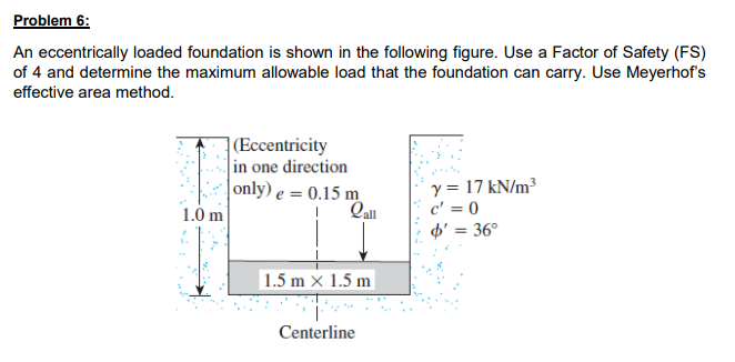 Solved Problem 6: An eccentrically loaded foundation is | Chegg.com