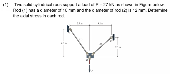 Solved (1) Two solid cylindrical rods support a load of P 27 | Chegg.com