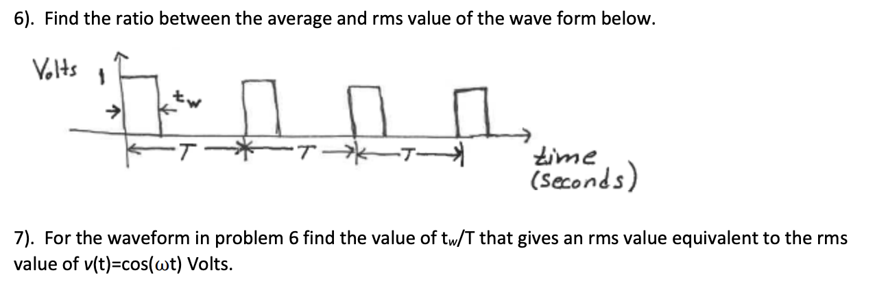 Solved 6). Find the ratio between the average and rms value | Chegg.com