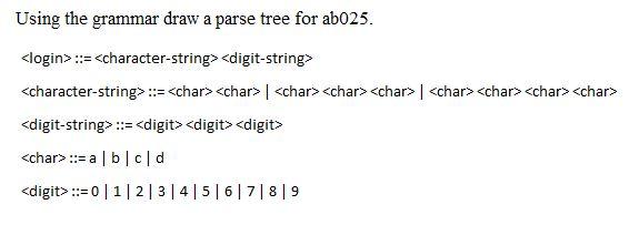 Solved Using the grammar draw a parse tree for abo25. ::= | Chegg.com