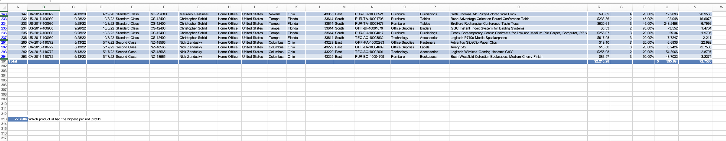 Pivot Tables, VLOOKUP, and Pivot Charts Pivot Table | Chegg.com