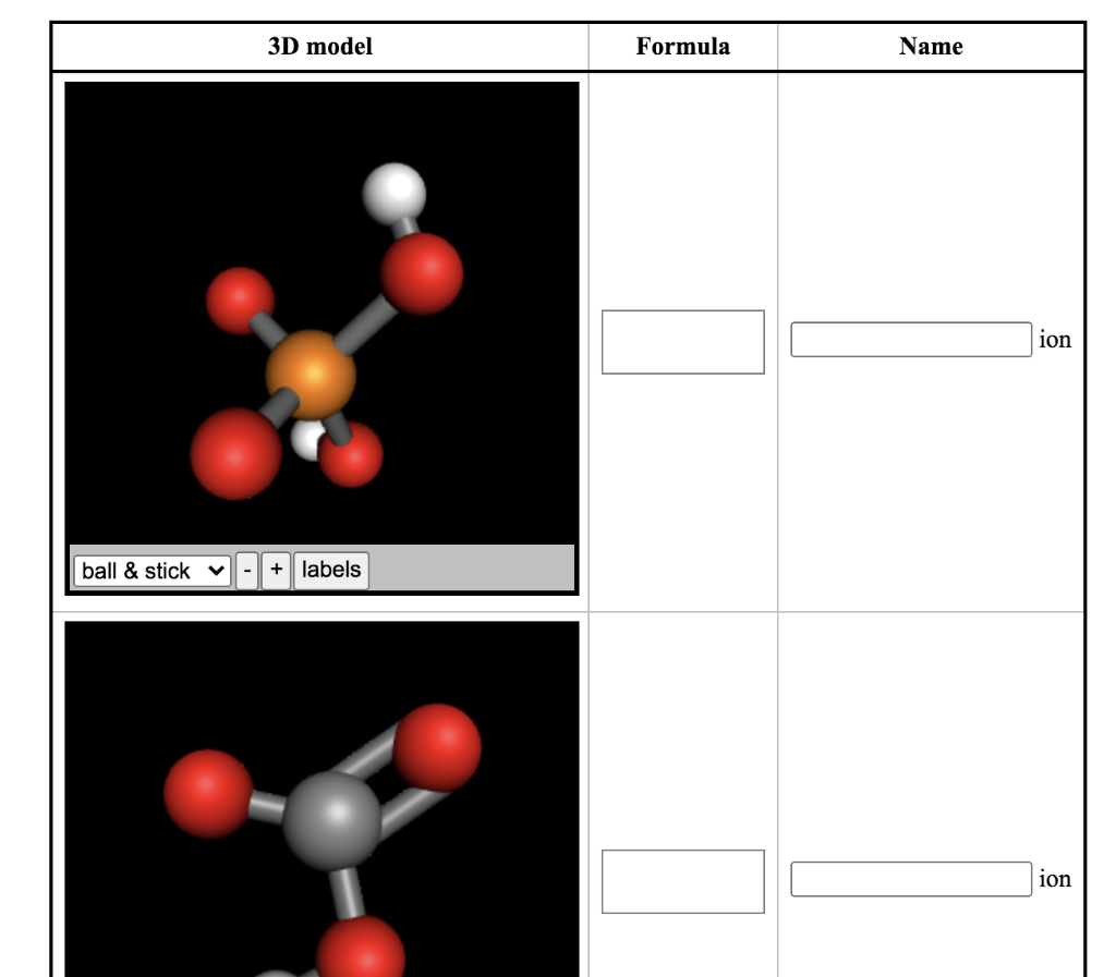 Solved 3D model Formula Name ion ball & stick - + labels ion | Chegg.com