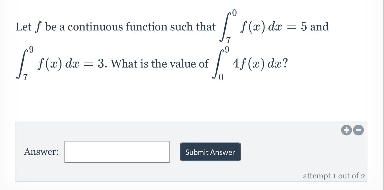 Solved The function f is shown below. What is the value of | Chegg.com