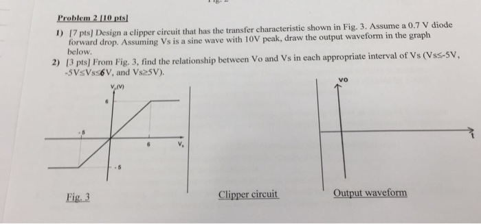 Solved Problem 2 110 pts 1) 17 pts] Design a clipper circuit | Chegg.com