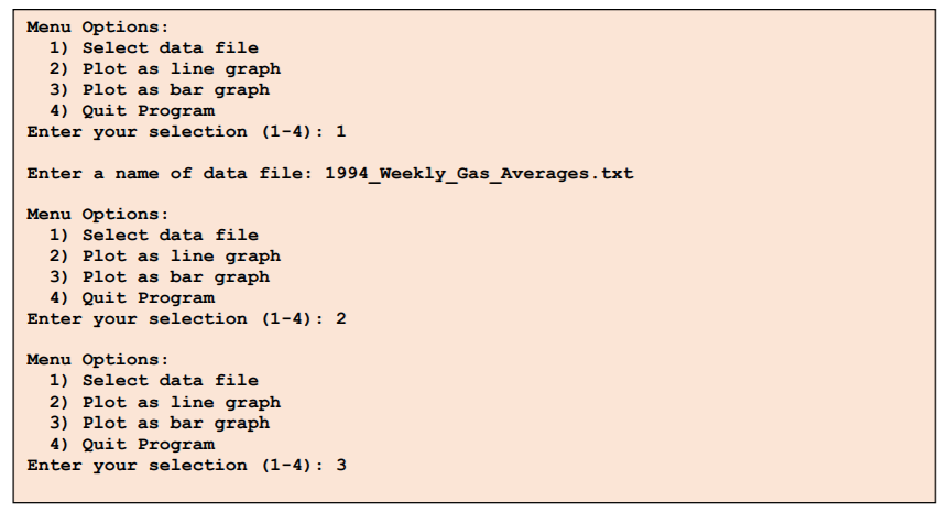 Solved THIS NEEDS TO BE CODED IN PYTHON You are hired to | Chegg.com