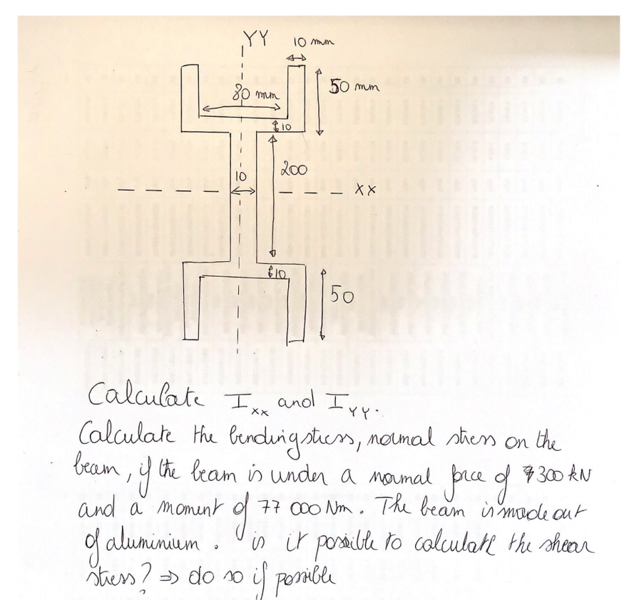Solved YY 10 mm 80 mm 50 mm 110 A 200 10 XX 50 Calculate Ixx | Chegg.com