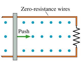 Solved The 10cm-wide, zero-resistance slide wire shown in | Chegg.com