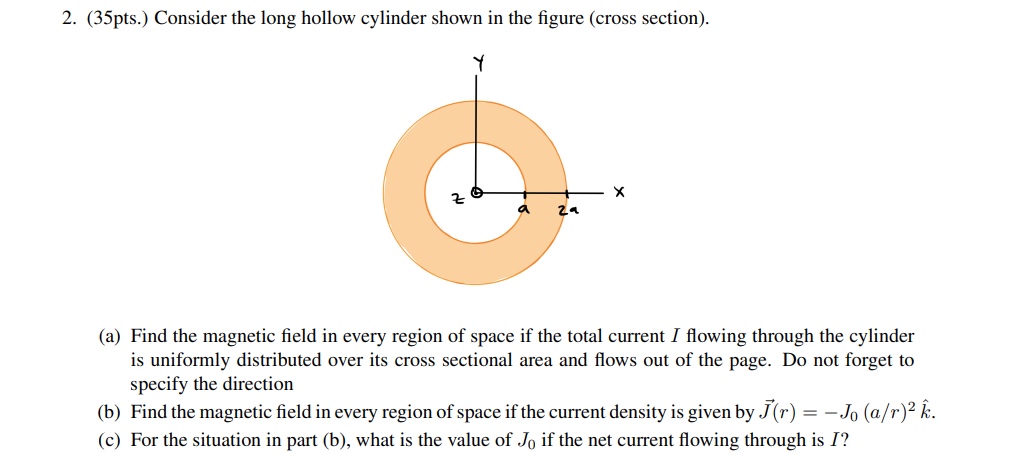 Solved 2. (35pts.) Consider the long hollow cylinder shown | Chegg.com