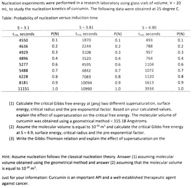 Solved Nucleation experiments were performed in a research | Chegg.com