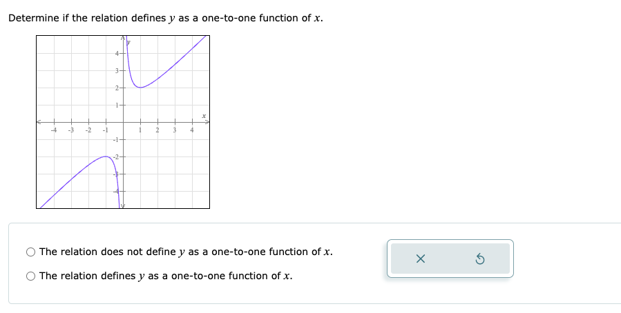 Solved Determine if the relation defines y as a one-to-one | Chegg.com
