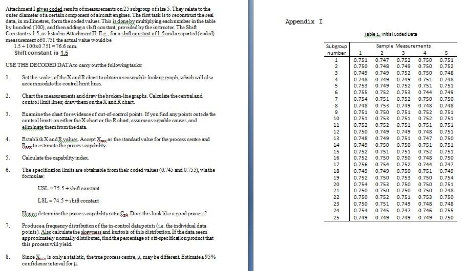 Appendix I Table 1. Initial Coded Data 1. Attachment | Chegg.com
