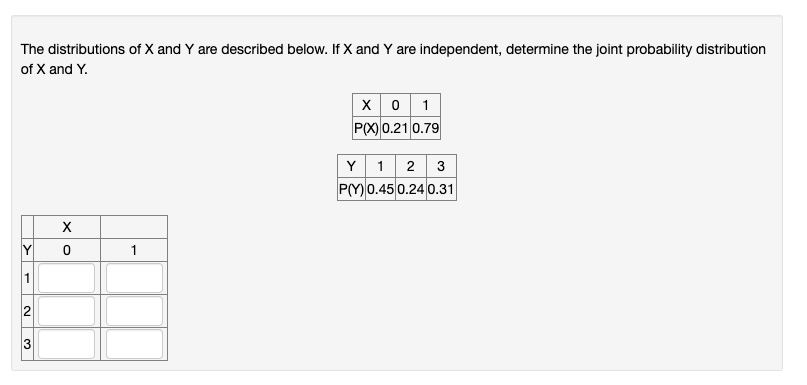 Solved Random Variables:The distributions of X and Y are | Chegg.com