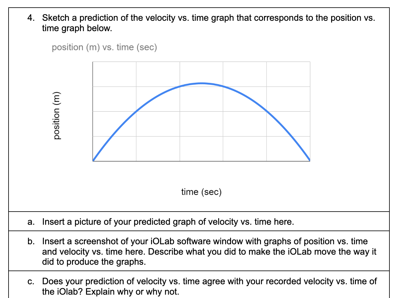Solved 3 Sketch A Prediction Of The Velocity Vs Time Graph