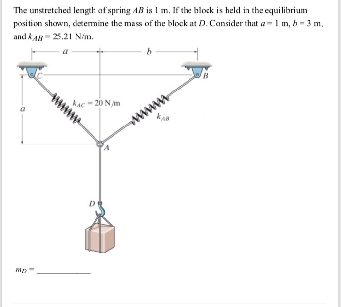 Solved The unstretched length of spring AB is 1 m. If the | Chegg.com