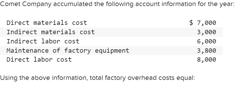 Solved Comet Company accumulated the following account | Chegg.com