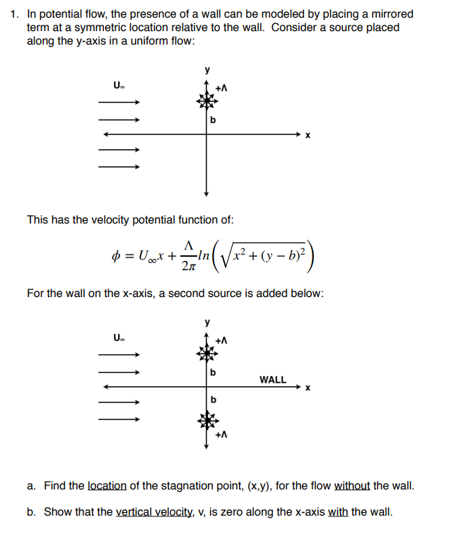Solved 1. In potential flow, the presence of a wall can be | Chegg.com