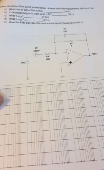 Solved Given the Active Filter circuit shown below. Answer | Chegg.com