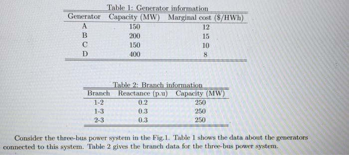 Table 1: Generator information Generator Capacity | Chegg.com