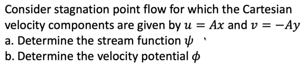 Solved Consider stagnation point flow for which the | Chegg.com