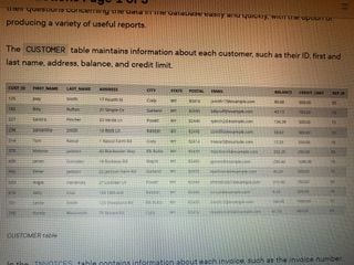 Solved Task 6: Create the GET_INVOICE_DATE procedure to | Chegg.com