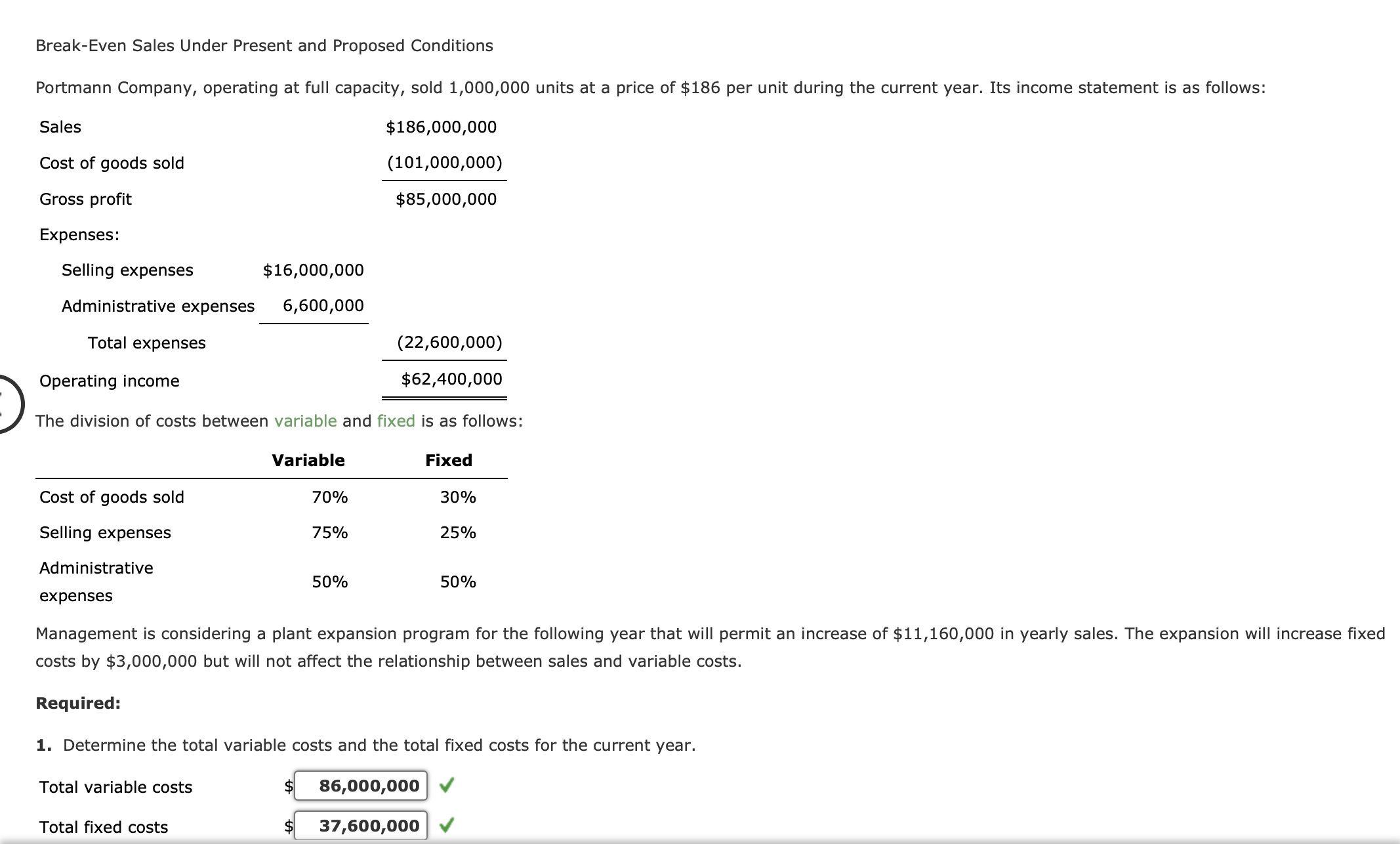 Solved Break-Even Sales Under Present and Proposed | Chegg.com