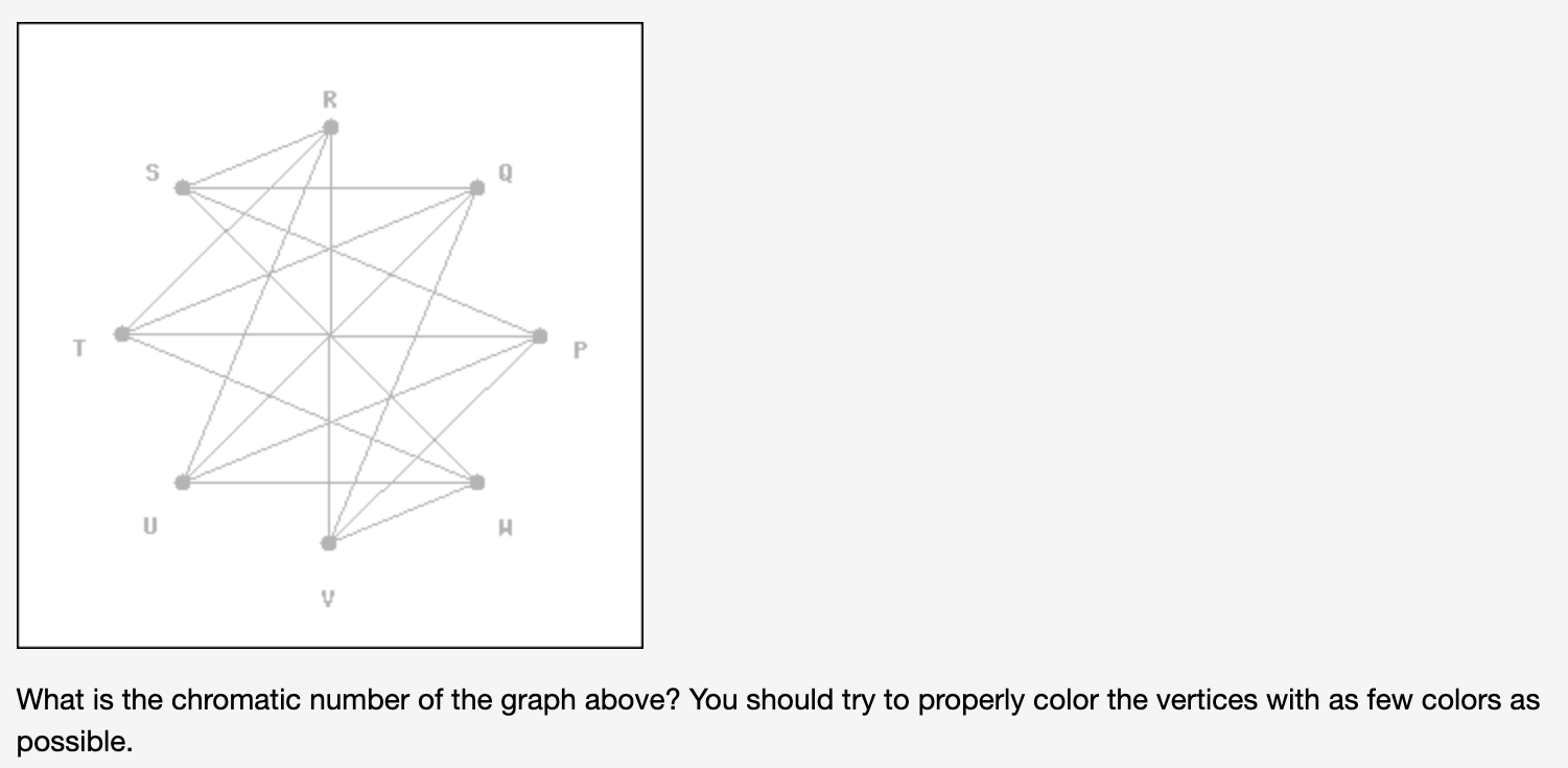 Solved What is the chromatic number of the graph above? You | Chegg.com