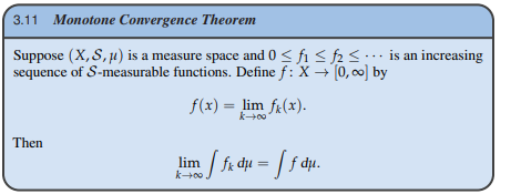 Solved Suppose that (X,S,μ) is a measure space and f1,f2,… | Chegg.com