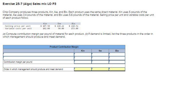 Solved Exercise 25-7 (Algo) Sales mix LO P3 Chip Company | Chegg.com