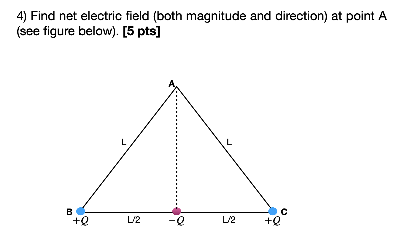 Solved 4) Find net electric field (both magnitude and | Chegg.com
