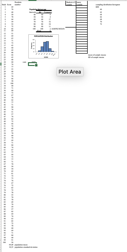 Q.4 Construction of a Sampling Distribution CLASS | Chegg.com