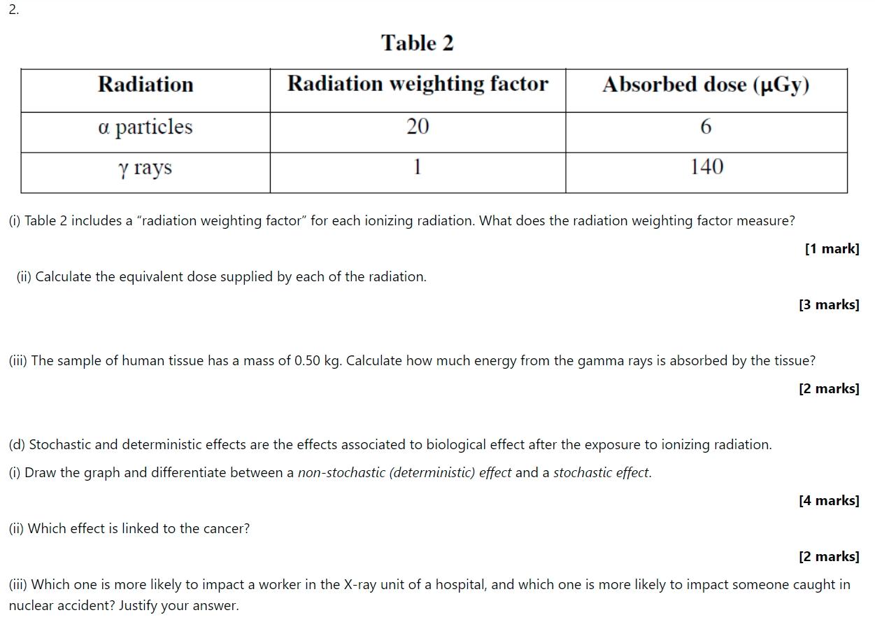 Solved 2. Table 2 Radiation Radiation weighting factor | Chegg.com