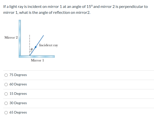 Solved If a light ray is incident on mirror 1 at an angle of | Chegg.com