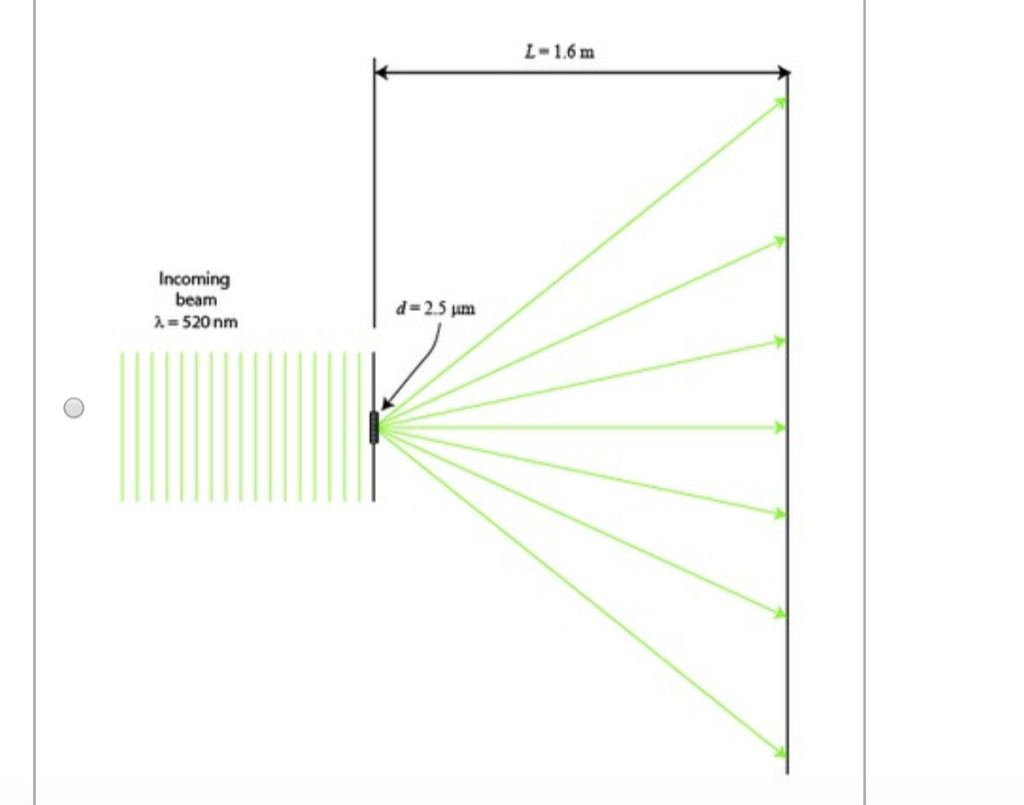 Solved Constants Light of wavelength 520 nm passes through a | Chegg.com