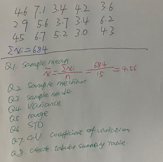 Solved 4.67.13.4 4.2 3.6 2.9 5.6 3.7 3.4 6.2 4.5 6.7 5.2 3.0 | Chegg.com