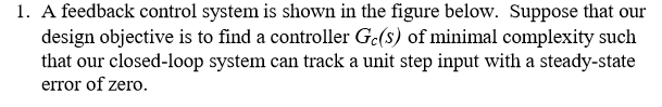 Solved 1. A feedback control system is shown in the figure | Chegg.com