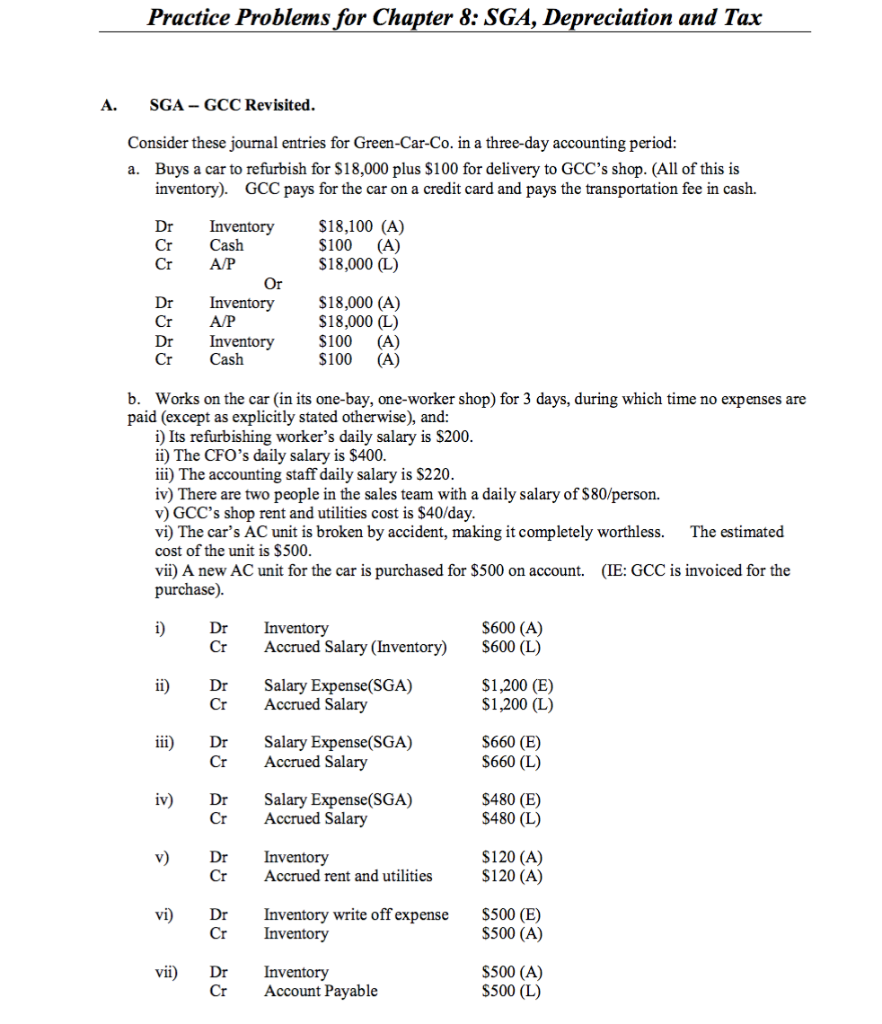 Solved Practice Problems for Chapter 8: SGA, Depreciation | Chegg.com