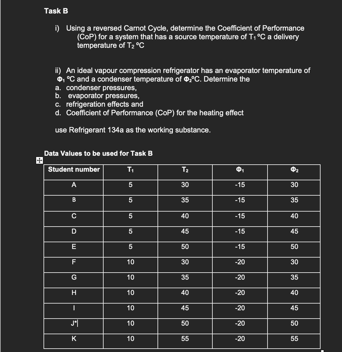 Solved Task BUsing a reversed Carnot Cycle, determine the | Chegg.com