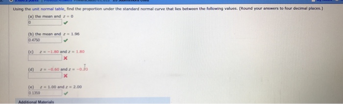 Solved Using the unit normal table, find the proportion | Chegg.com