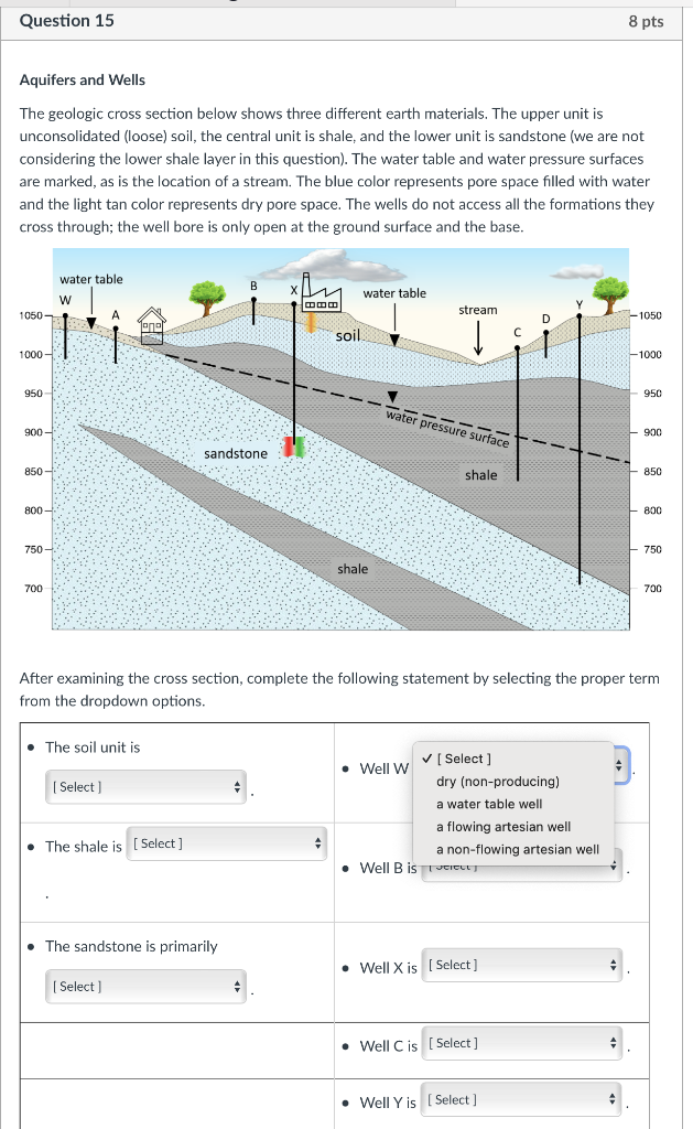 Solved Groundwater flow in a karst system (Mammoth Caves | Chegg.com