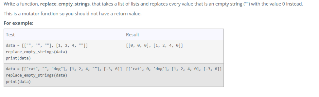 Solved Write a function, replace_empty_ strings, that takes | Chegg.com