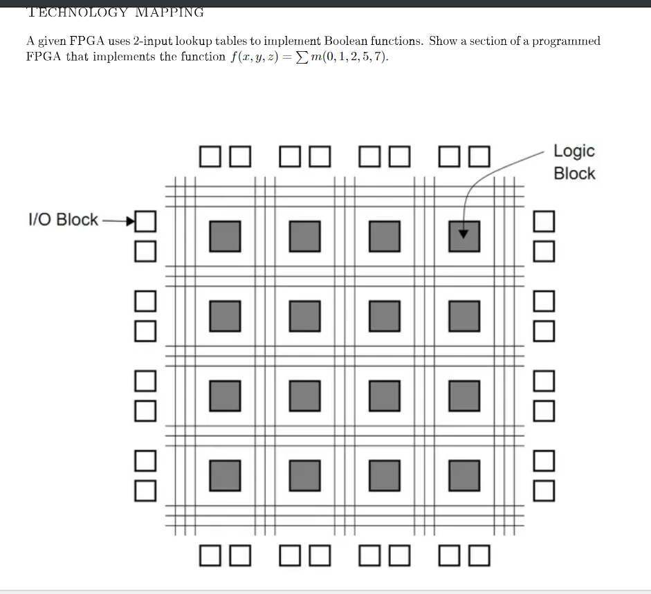 TIMING Consider the following circuit. The clock | Chegg.com