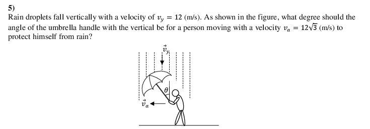Solved 5) Rain droplets fall vertically with a velocity of | Chegg.com