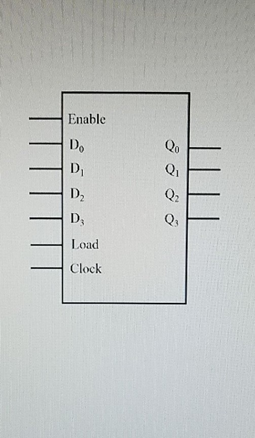 Solved 4 Use A Synchronous 4 Bit Binary Up Counter With 5290