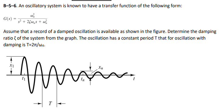 Solved B 5 6 An Oscillatory System Is Known To Have A