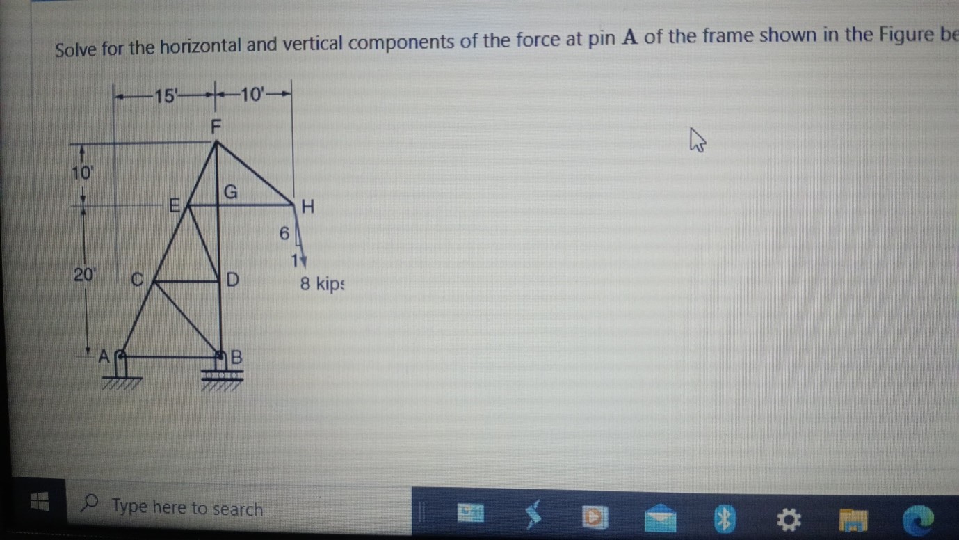 Solved Solve for the horizontal and vertical components of | Chegg.com