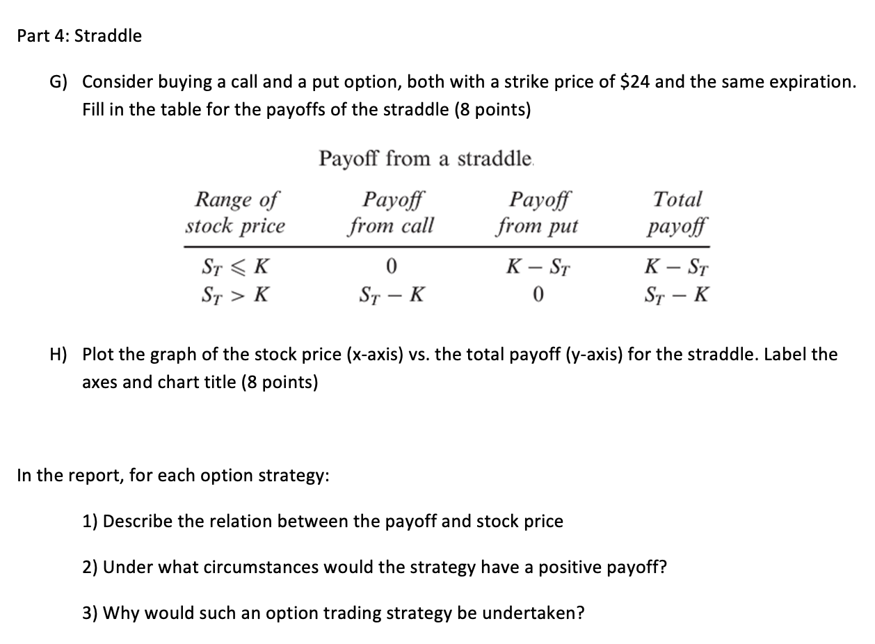 Solved Part 4: Straddle G) Consider buying a call and a put | Chegg.com