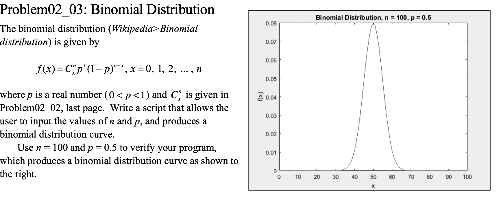 Solved Binomial Distribution, n = 100, p = 0.5 Problem02_03: | Chegg.com