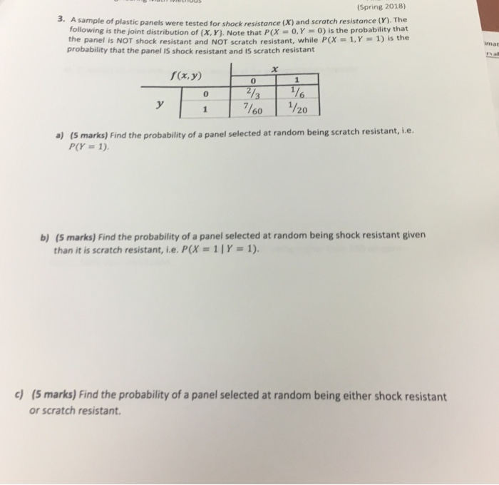 Solved (Spring 2018) 3. A sample of plastic panels were | Chegg.com
