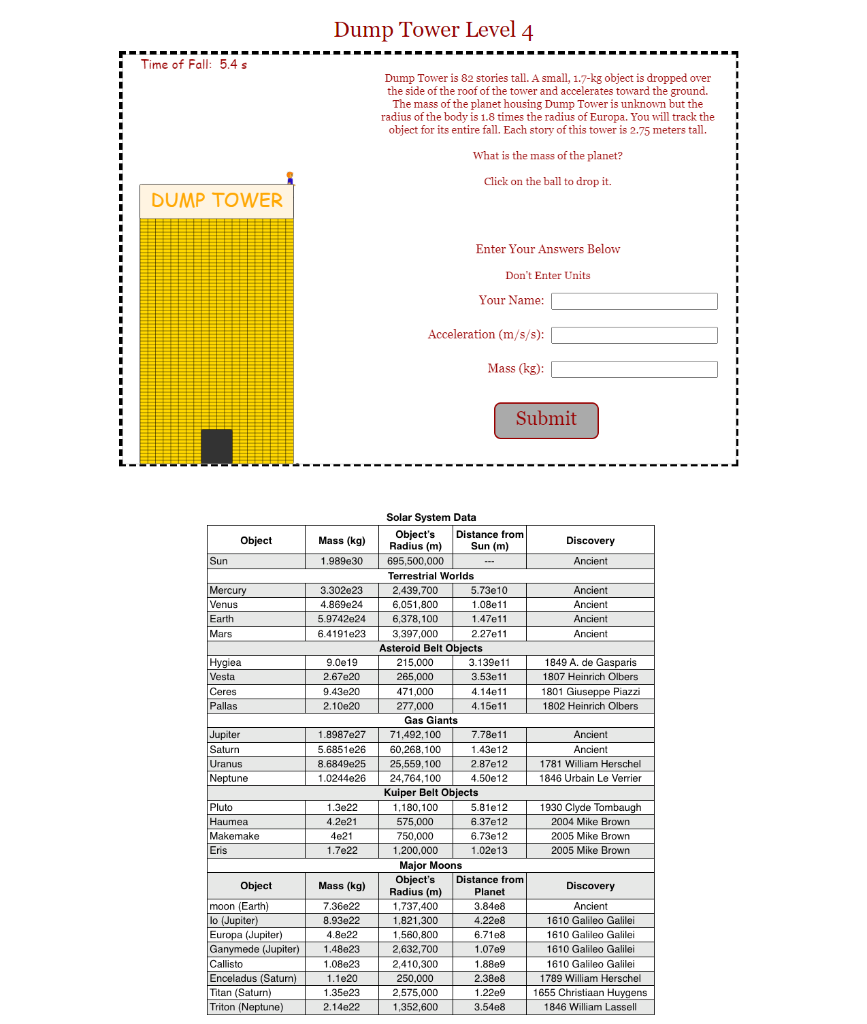 Solved Dump Tower Level 4 Time of Fall: 5.4 s Dump Tower is | Chegg.com